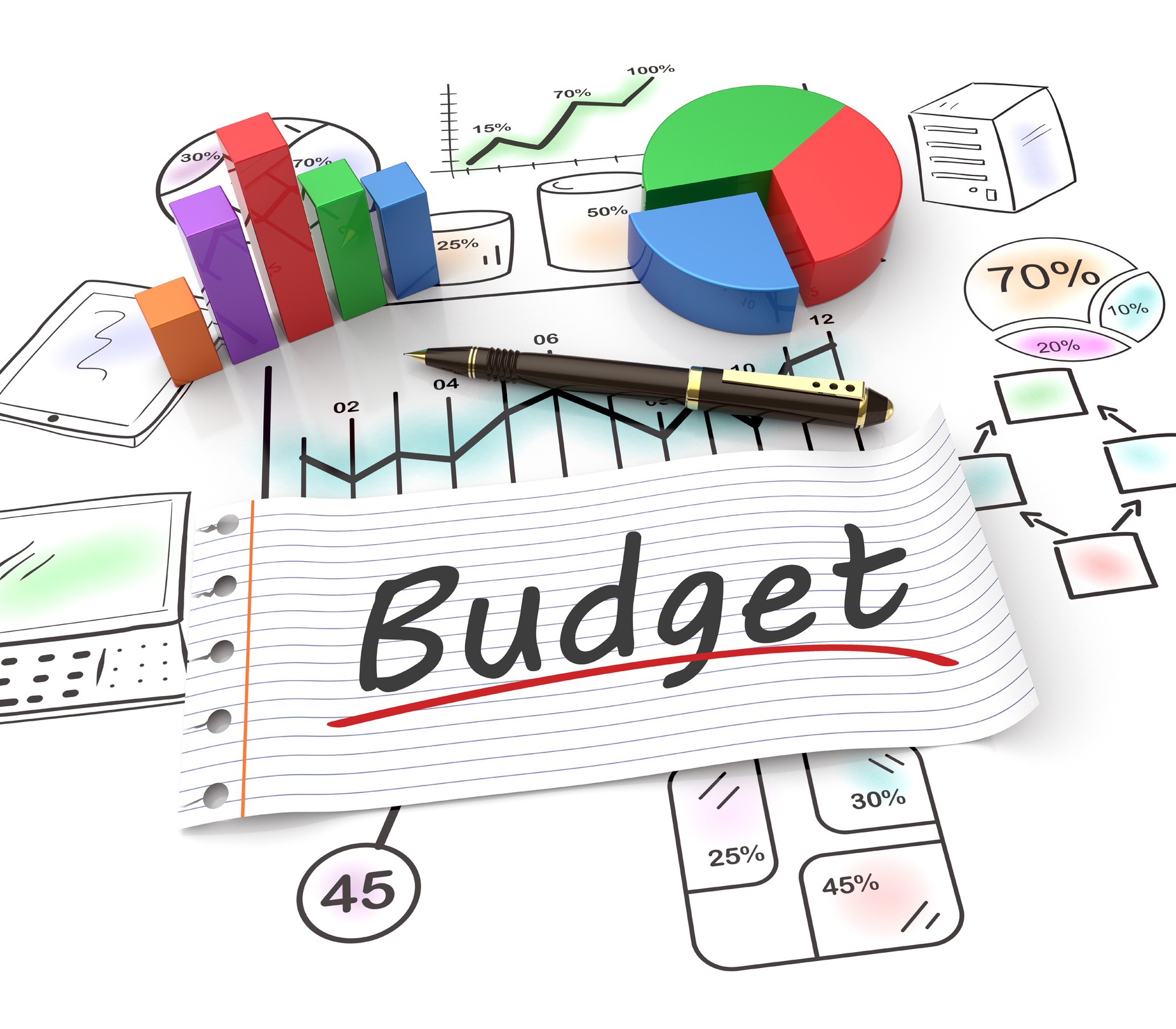 Accounting Marketing Budget Benchmark Study Released [VIDEO] - Hinge ...
