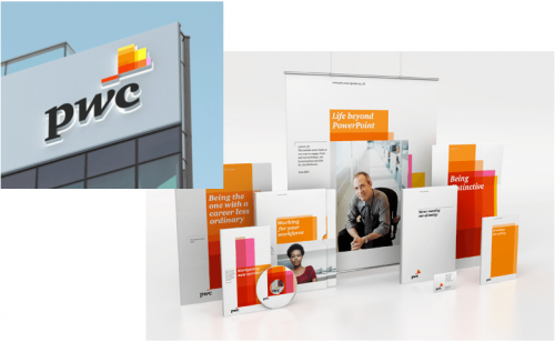 Understanding Brand Identity - Hinge Marketing